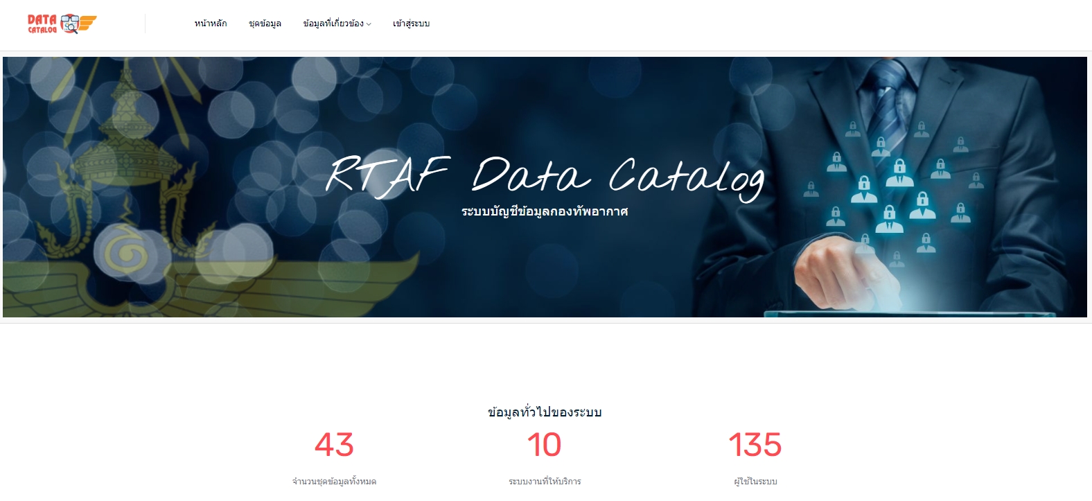 ระบบงานภายในหน่วย | My Website